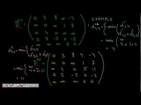 Programming Interview: All Pair Shortest Path (Floyd Warshall ) Dynamic ...