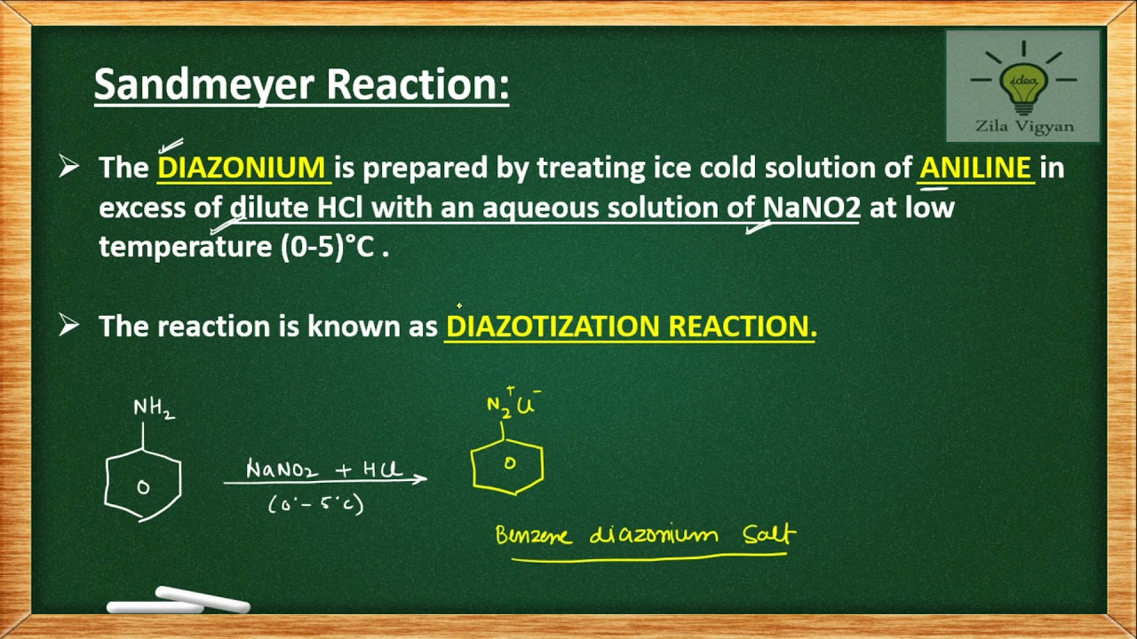 SANDMEYER REACTION Class 12 Organic Chemistry Name Reactions CBSE SANDMEYER REACTION Class 12 Organic Chemistry Name Reactions CBSE