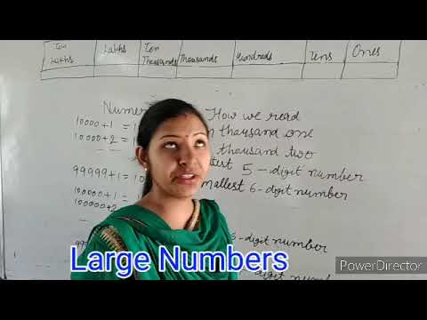 Number beyond to 9999 - YouTube