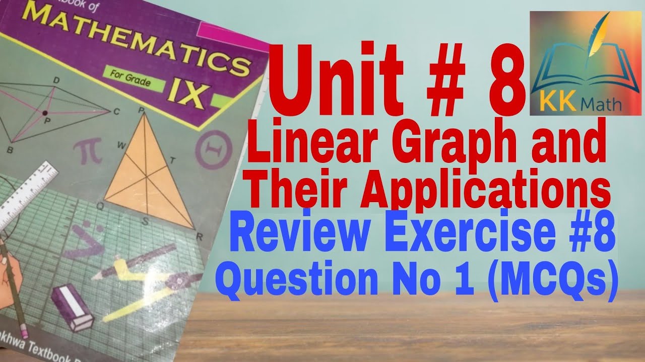 kpk board 9 class math unit 8 Linear Graph and applications R.Ex 8 ...