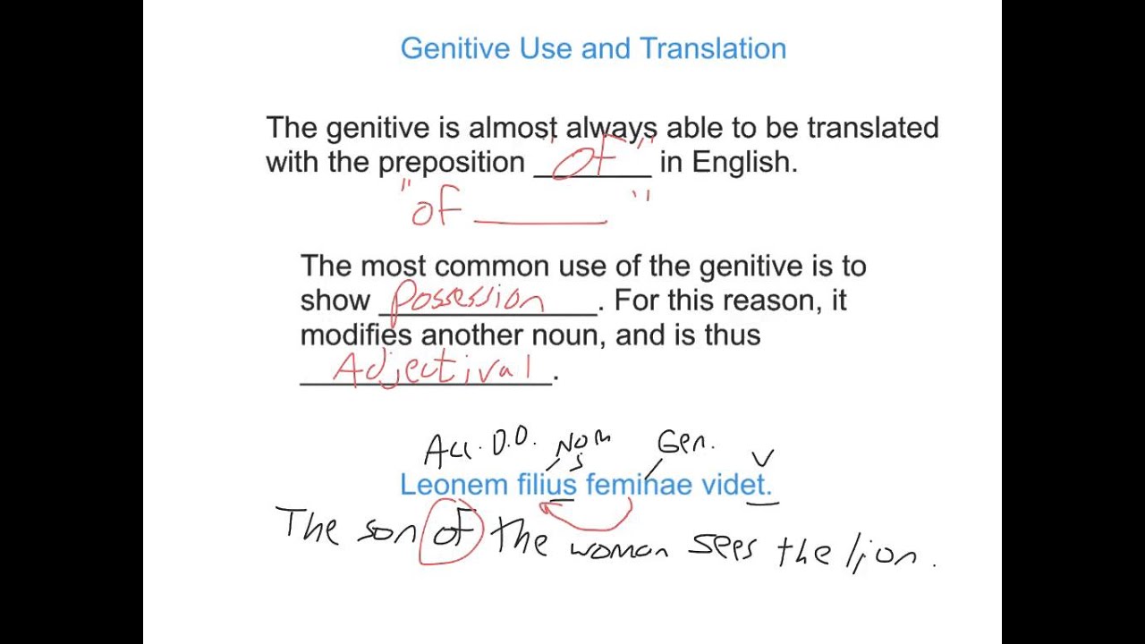 The Genitive Case - YouTube