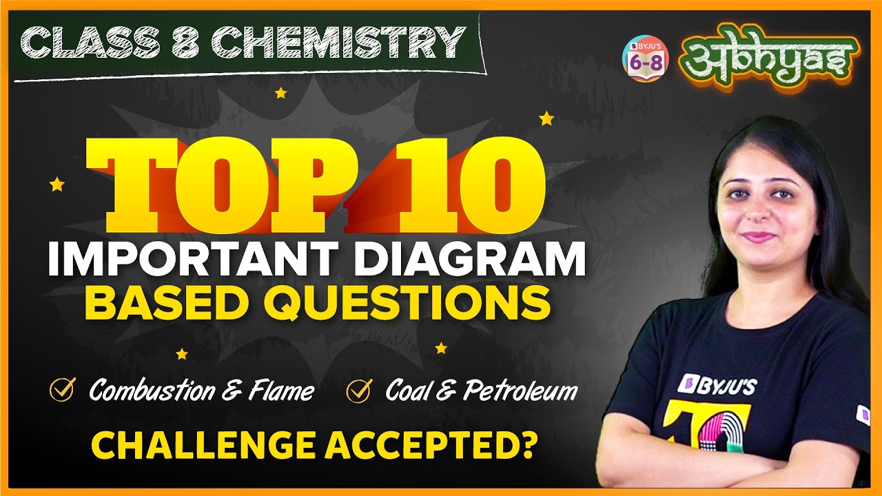 Top 10 Important Diagram Based Questions | Class 8 | CBSE | Science ...