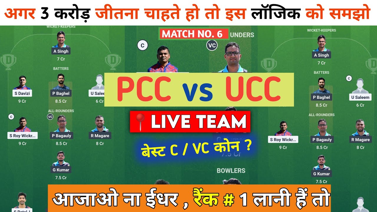PCC vs UCC Dream11 Prediction | PCC vs UCC Today Match Prediction PCC ...