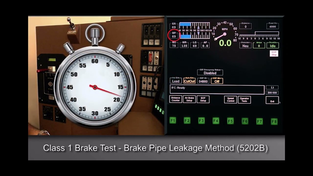 Class 1 Brake Test - Brake Pipe Leakage Method. Air Brake Performance ...