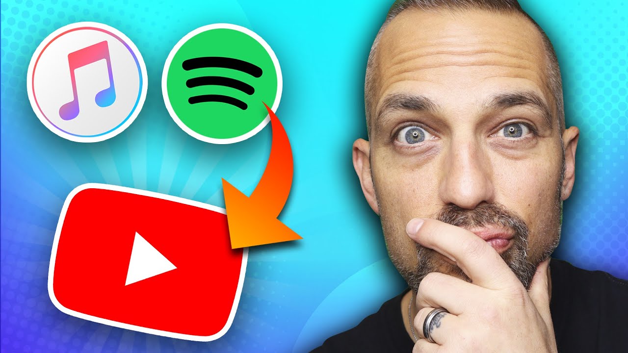 Should Your PODCAST be on YouTube? - 5 Strategies for Podcasters - YouTube