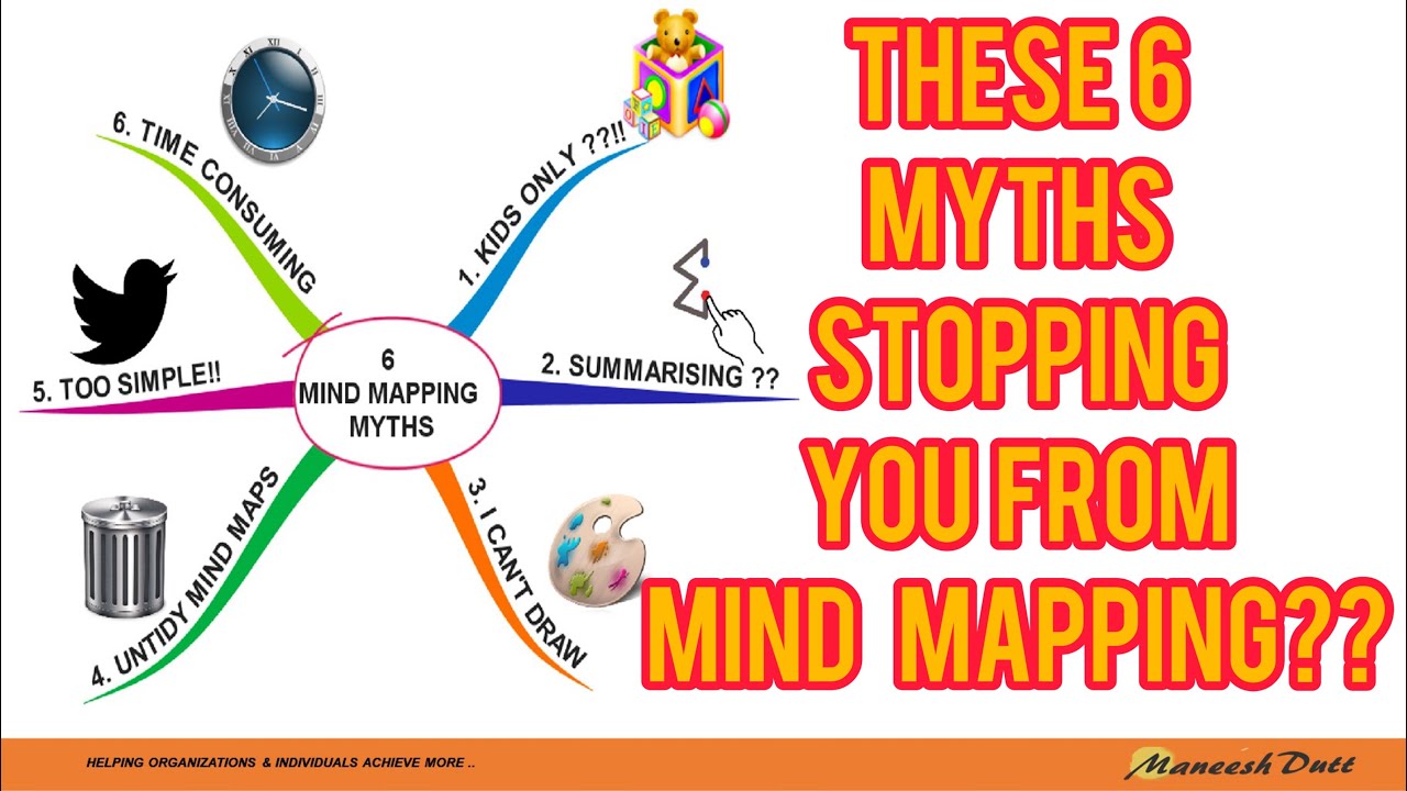These 6 myths stopping you from Mind Mapping? - YouTube