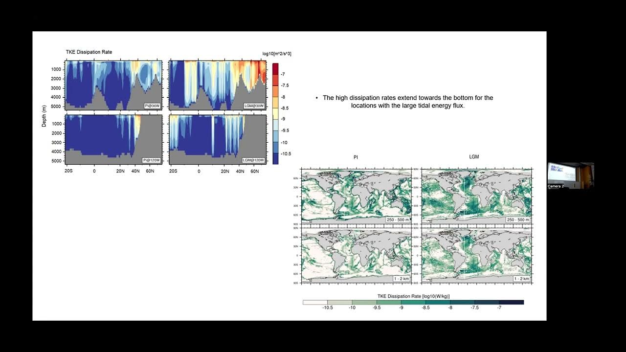 TRR181 Seminar Series: "Response of large-scale Ocean Circulation to Global...", by Heves ...
