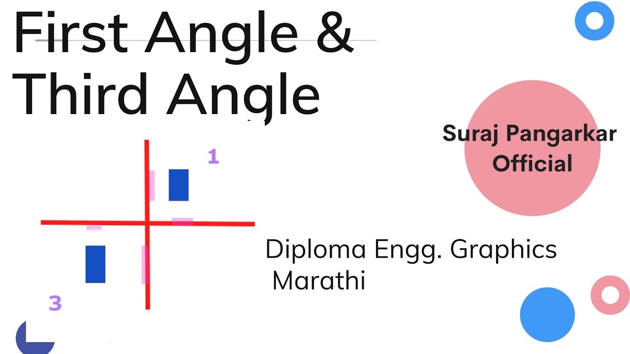 First angle and Third angle method Difference|Engineering Drawing ...