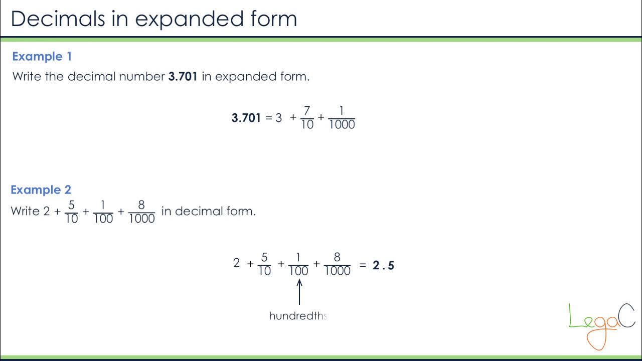 Decimals Expanded form - YouTube