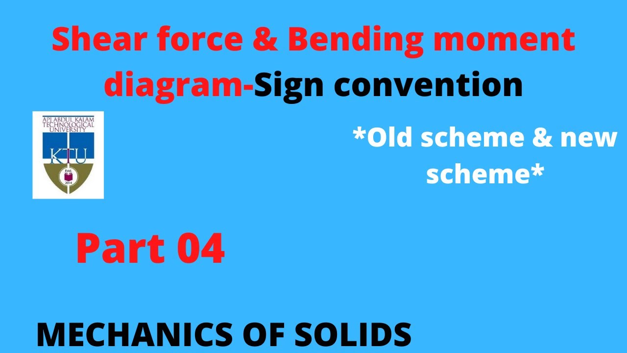 Shear force & Bending moment diagram-Sign convention|Part 04|MECHANICS ...