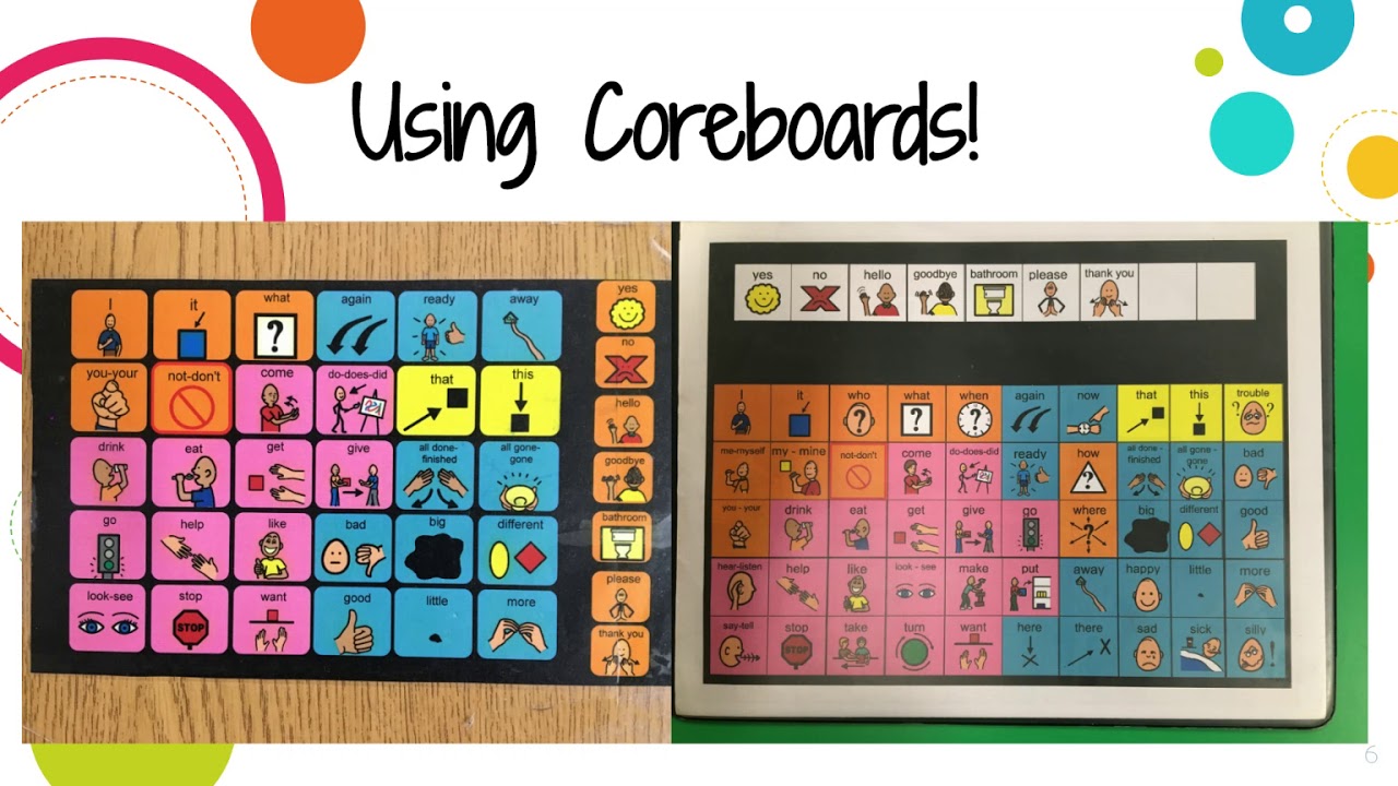 Core Vocabulary Part 1 - YouTube