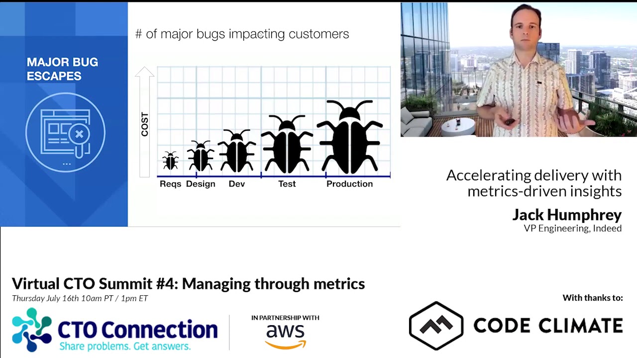 Accelerating Delivery with Metrics-Driven Insights - YouTube