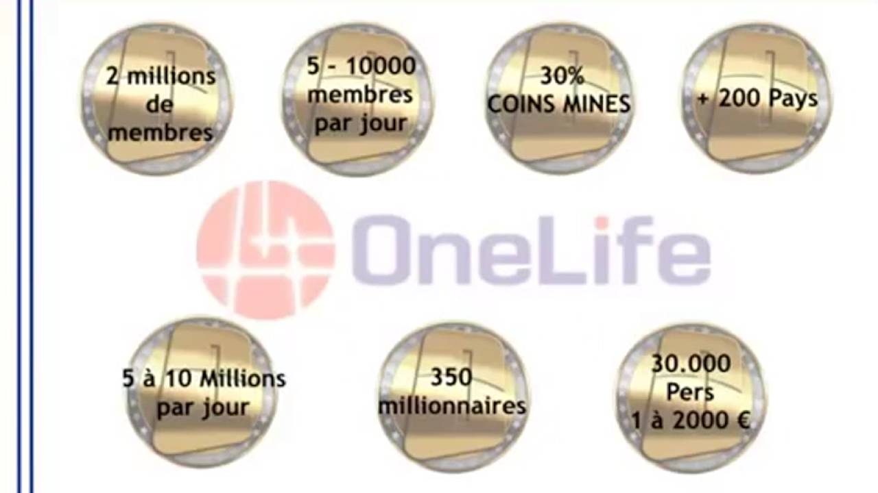 Onecoin/Onelife Présentation du concept 03/07/2016 - YouTube