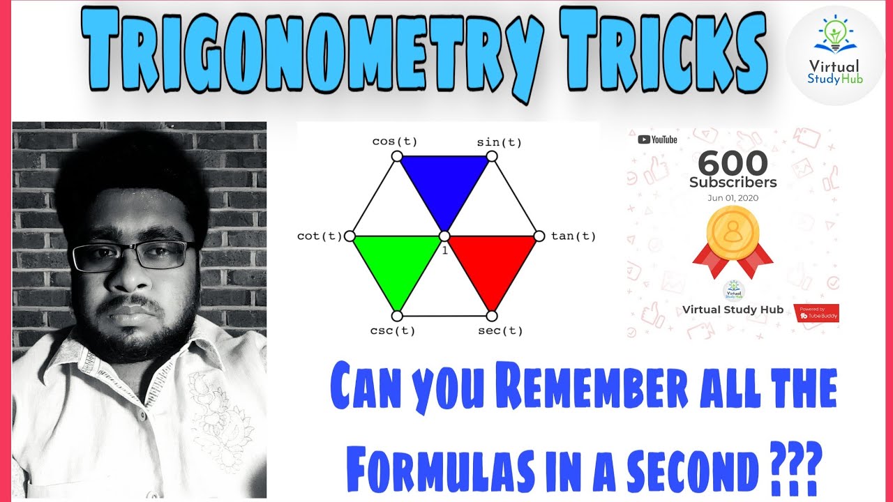ONLY WORKING TRICKS TO REMEMBER ALL TRIGONOMETRIC FORMULAS EASILY ...