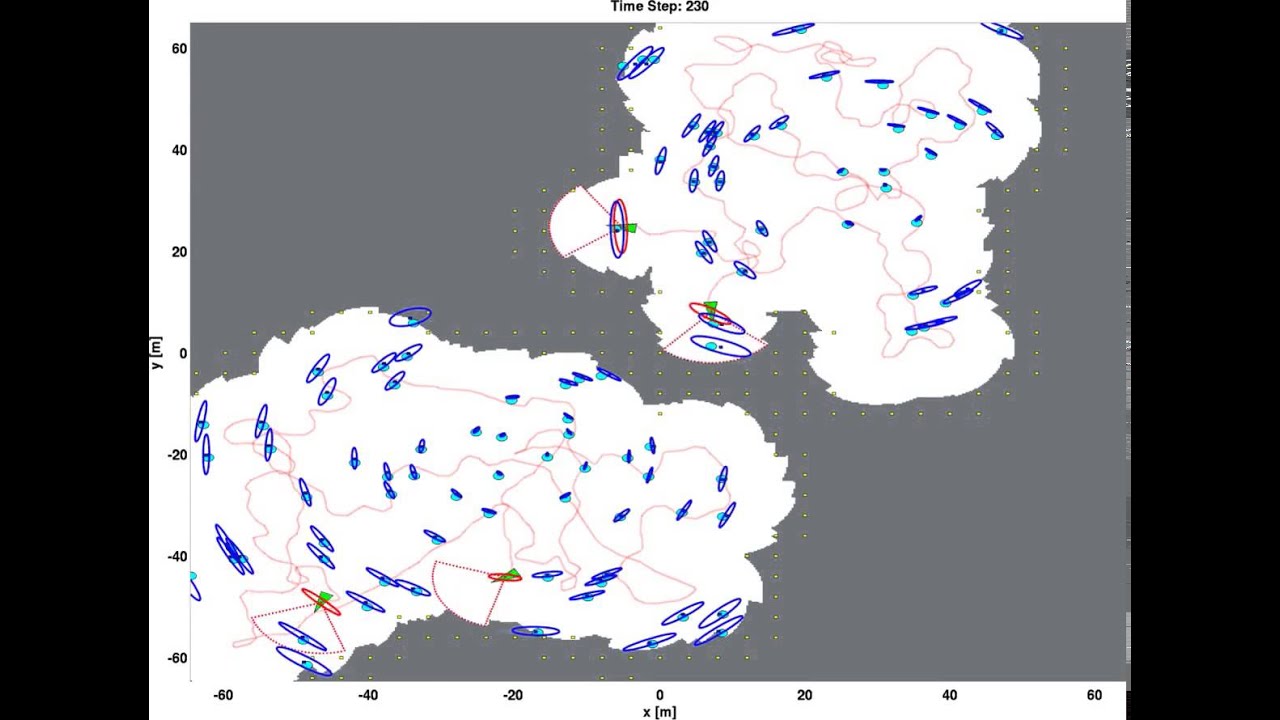 Multi Robot Simultaneous Localization And Mapping Slam Youtube