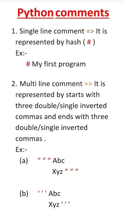 Python Comments 🔥 Types Of Comments In Python Pythontutorial Shorts Youtubeshorts