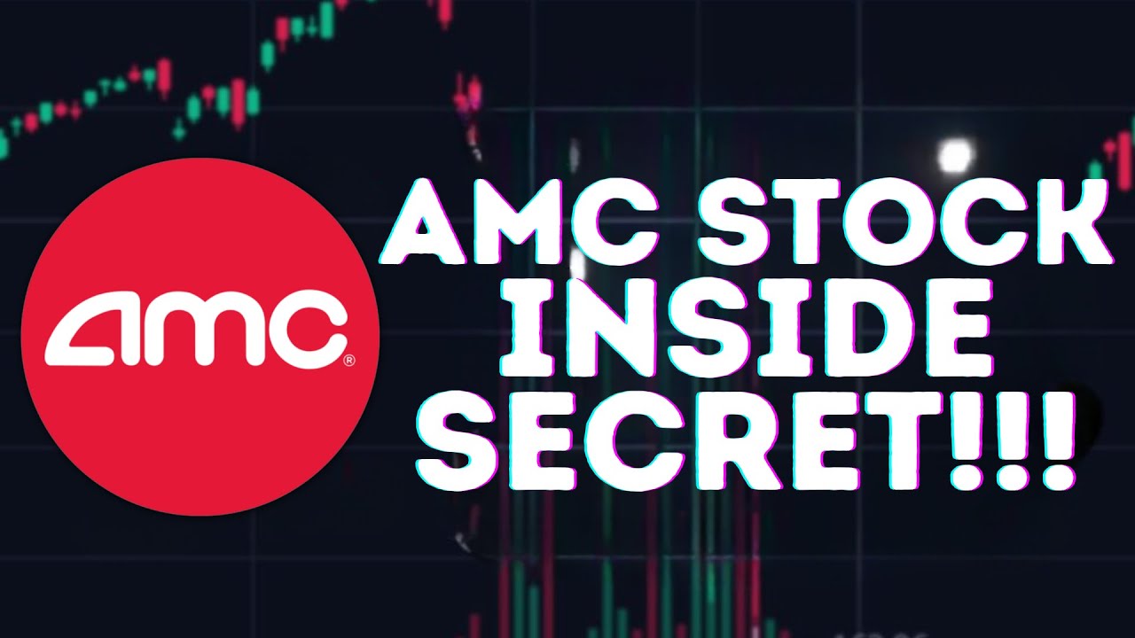AMC STOCK UPDATE: How Retail Investors Outsmarted Wall Street - YouTube