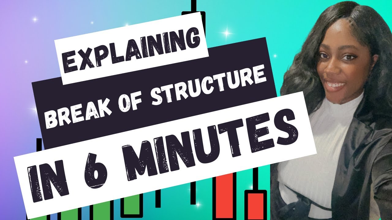 Best Forex Trading Strategy: Break of Structure - YouTube