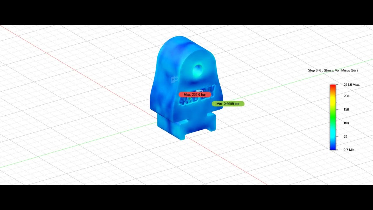 Rhino Vortex Bar Mount Stress Test Results - YouTube