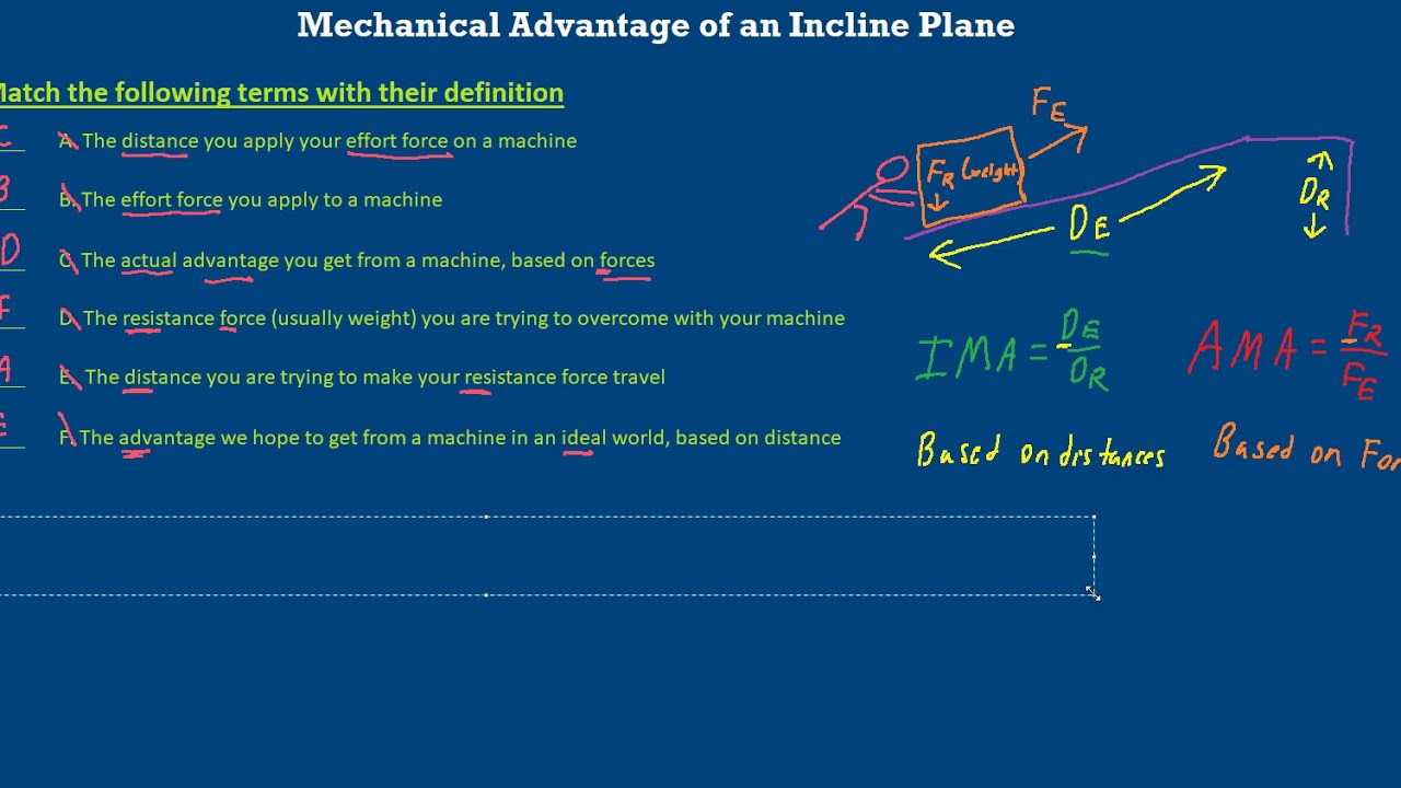 Mechanical Advantage of an Incline Plane 1 - Review and Define - YouTube