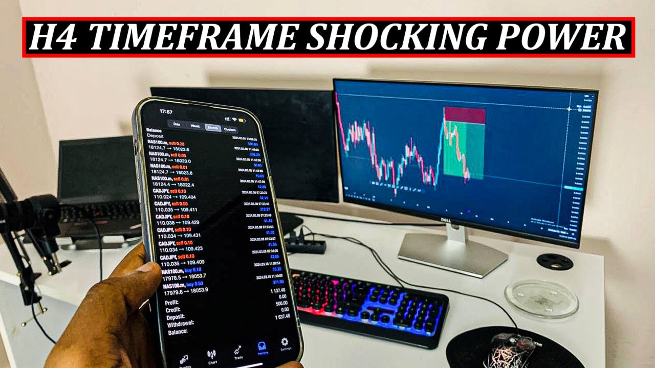 Powerful Thing The 4-hour Timeframe Can Do You Didn't Know About ...