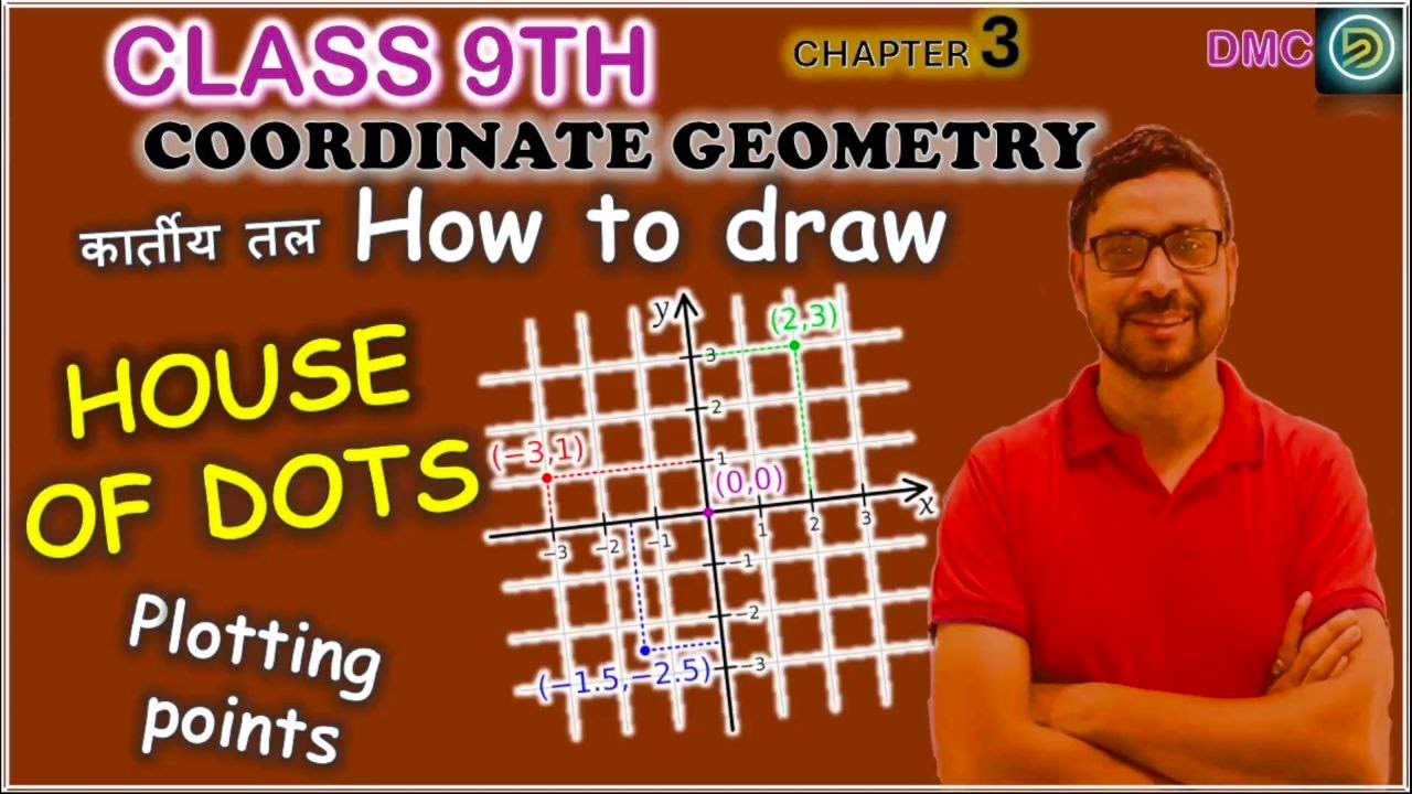 Class 9 maths coordinate geometry chapter 3 |cartesian system | math to ...