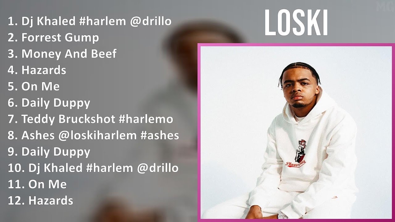 Loski 2025 MIX Top Hits - Dj Khaled #harlem @drilloski_hs @mizorma ...