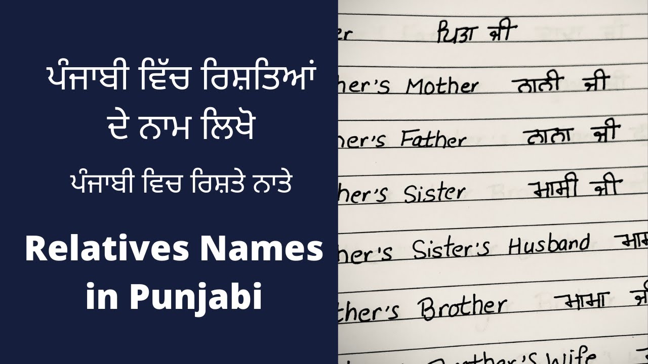 Relatives names in Punjabi ਪੰਜਾਬੀ ਵਿਚ ਰਿਸ਼ਤੇ ਨਾਤੇ, ਪੰਜਾਬੀ ਵਿਚ ...