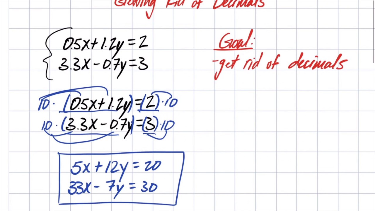 Getting Rid Of Decimals Systems Of Linear Equations YouTube getting-rid-of-decimals-systems-of-linear-equations-youtube