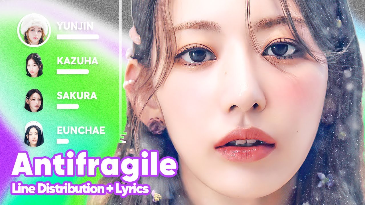 Le Sserafim Antifragile Line Distribution Lyrics Karaoke Patreon