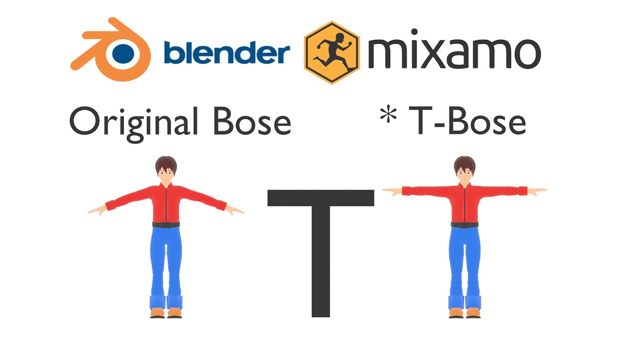 Prepare armature character before upload it to mixamo, addon convert ...