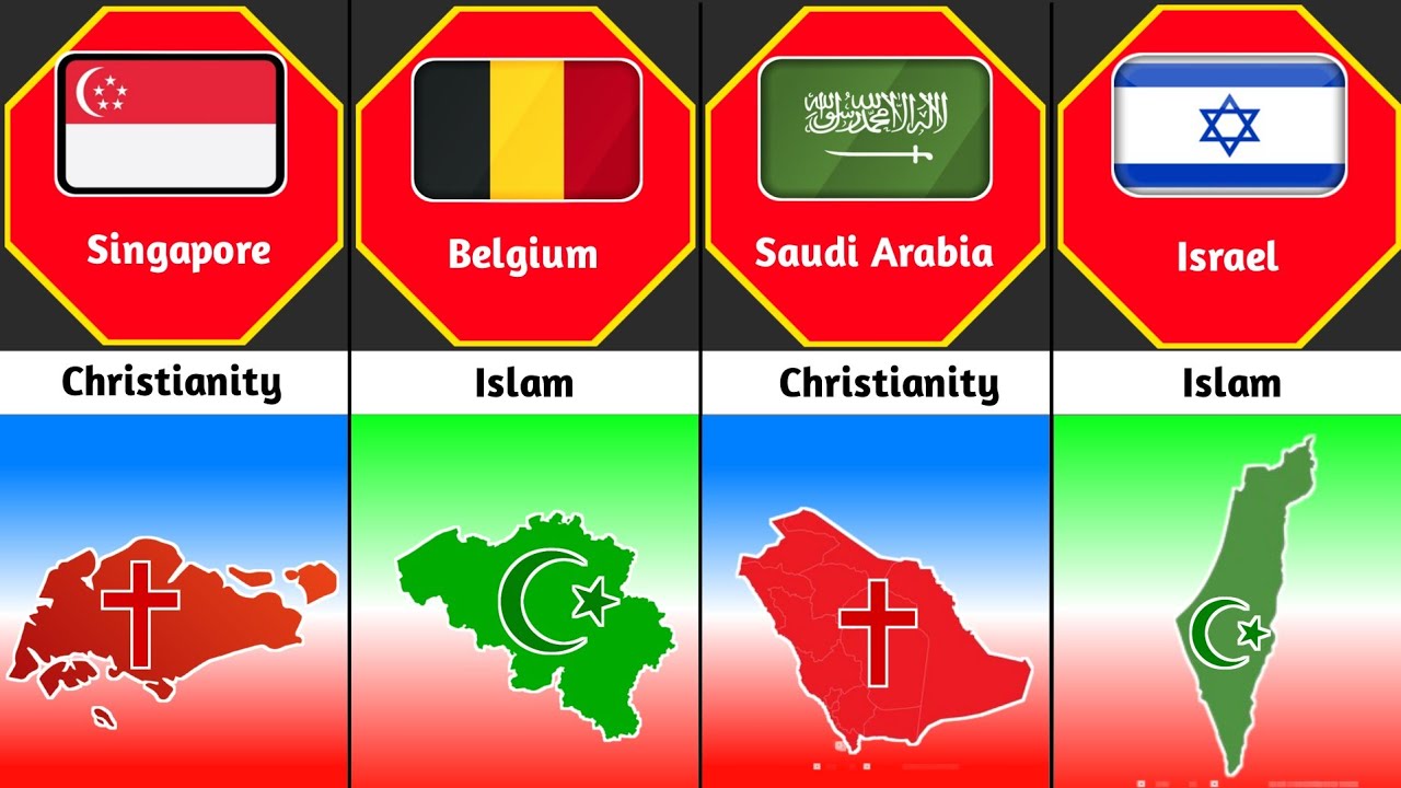 Fastest growing religions in different countries 2024//(Real data 2.O ...