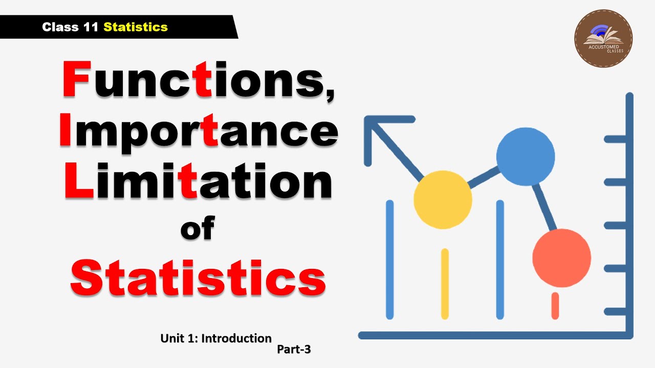 Functions Of Statistics Introduction To Statistics Class 11 YouTube Functions Of Statistics Introduction To Statistics Class 11 YouTube