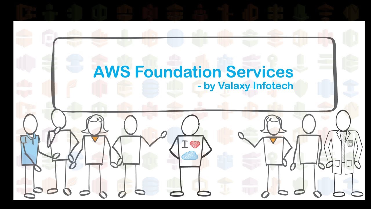 AWS Technical Essentials - Foundation Services - YouTube
