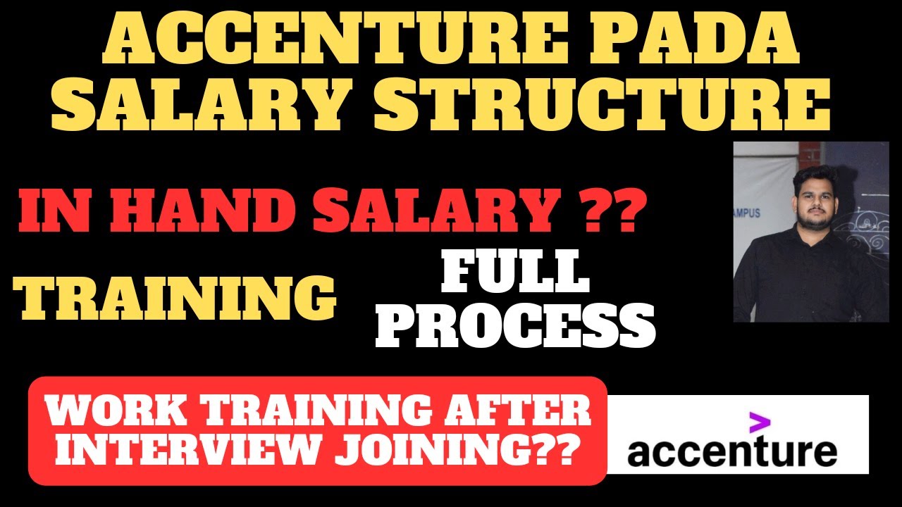 Accenture salary Pada role 2024 |Accenture interview results - YouTube