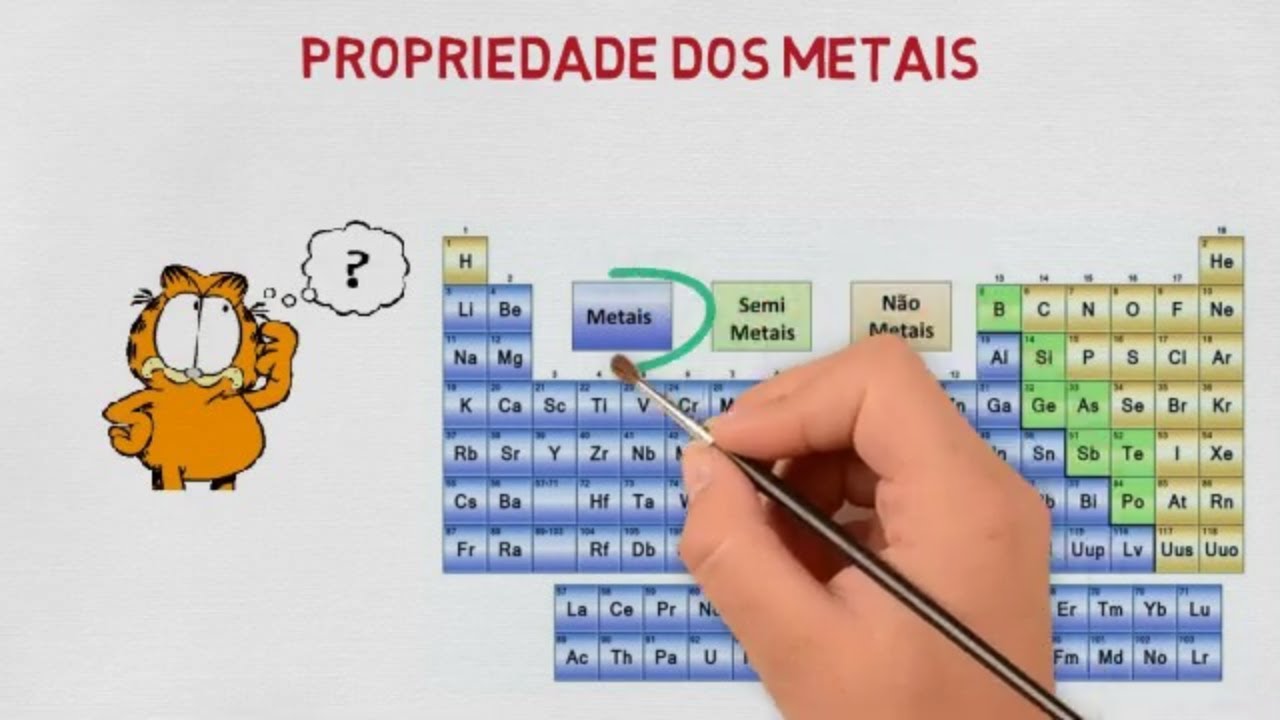 Quais São As Propriedades Dos Metais - FDPLEARN