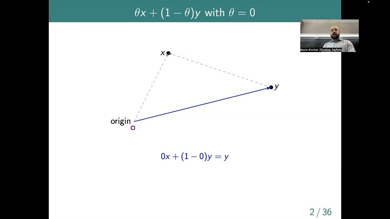 DERs 2025 Lecture 15 - Convex sets and functions - YouTube