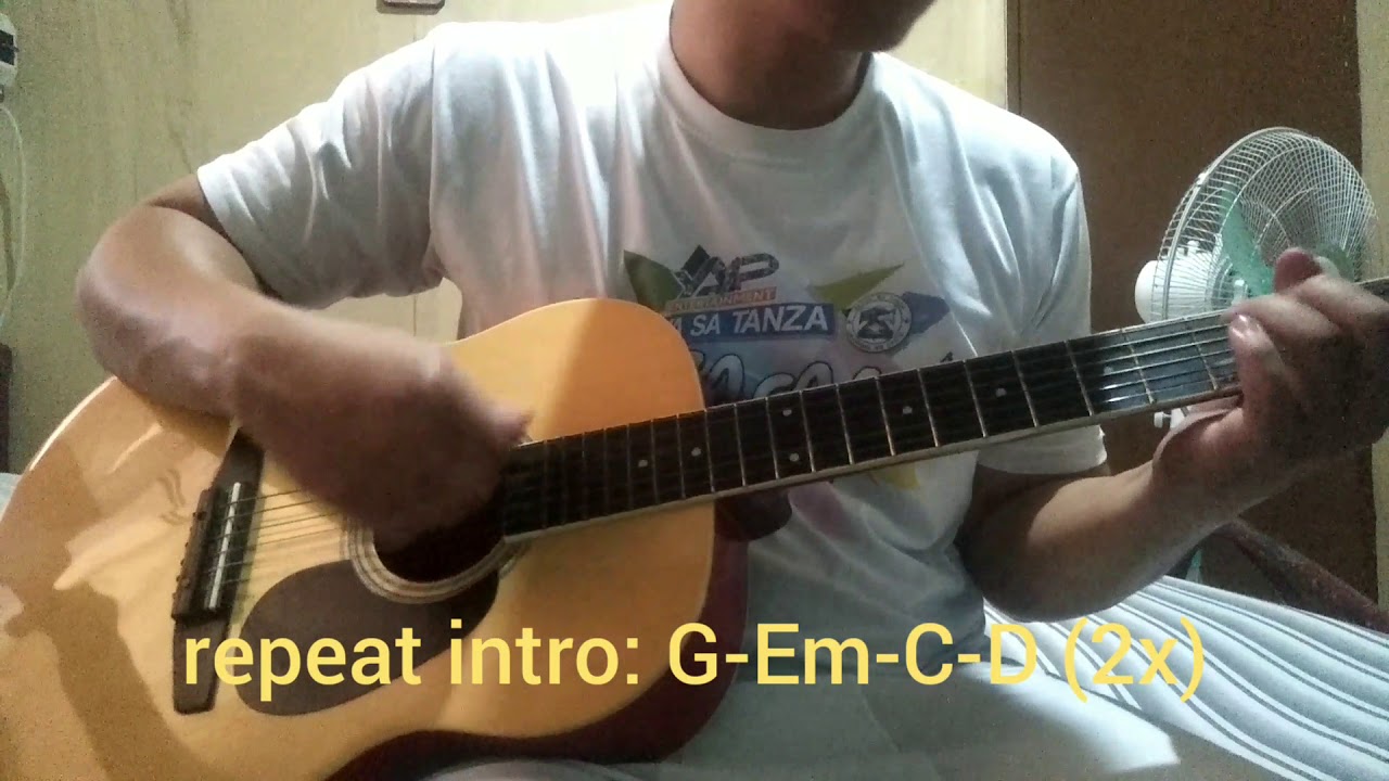 Bakit Ba by Siakol - Guitar Chords Guide and Tutorial - YouTube