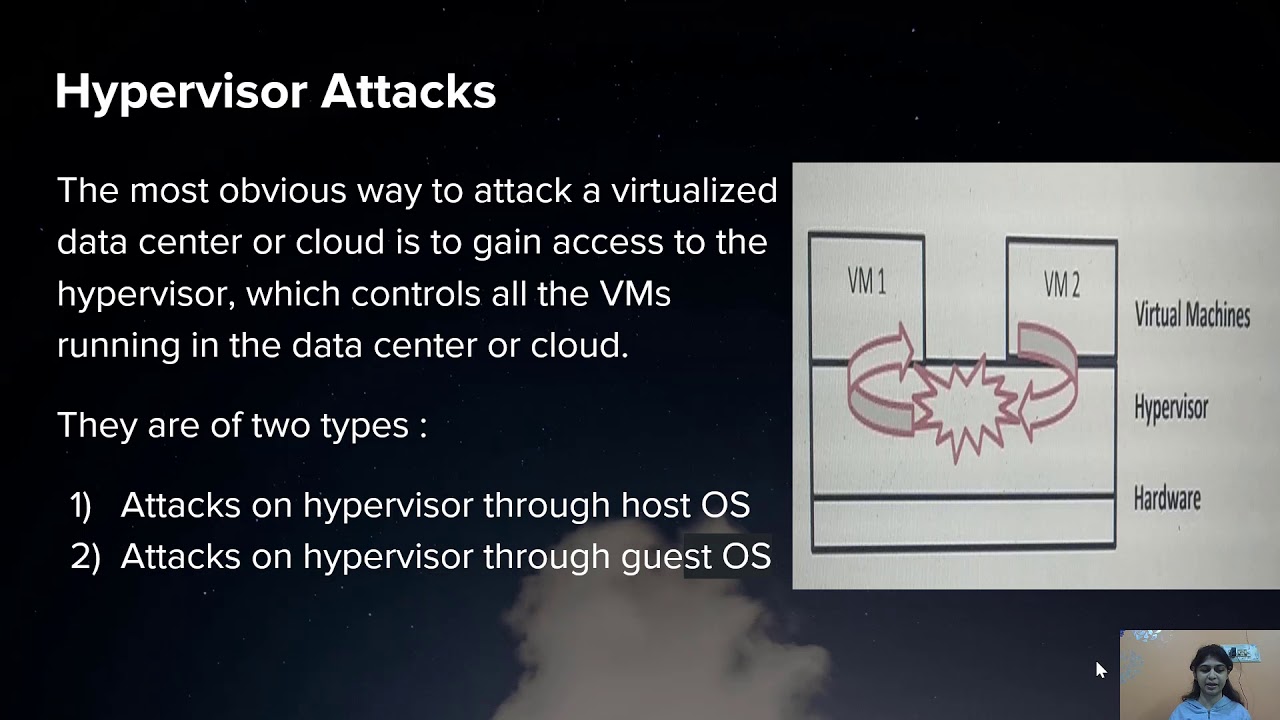 Virtualization Security Management - YouTube