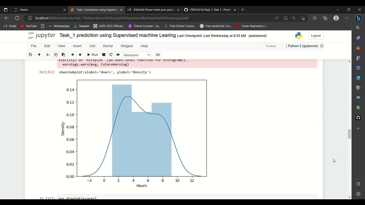 Task 1 prediction using Supervised machine Learning - YouTube