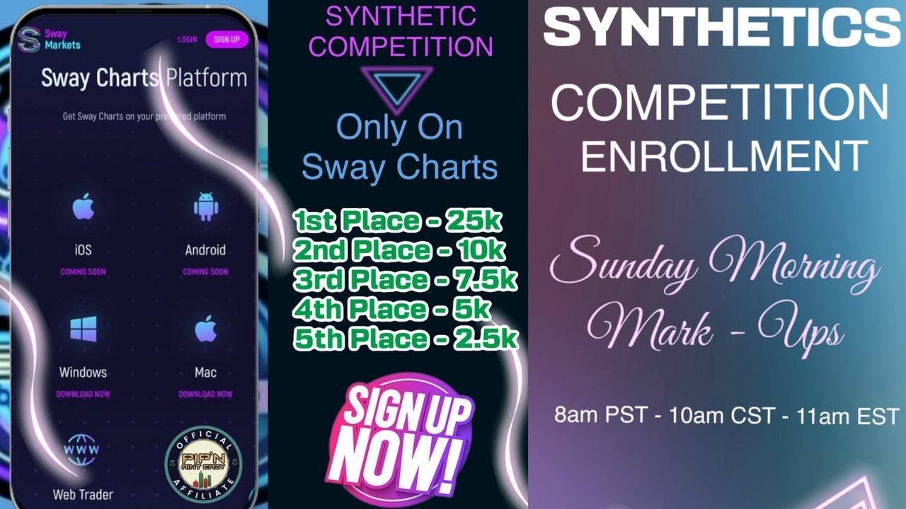 🏆 How To Register, & Join the Sway Markets Competition! WIN CA$H PRIZE ...
