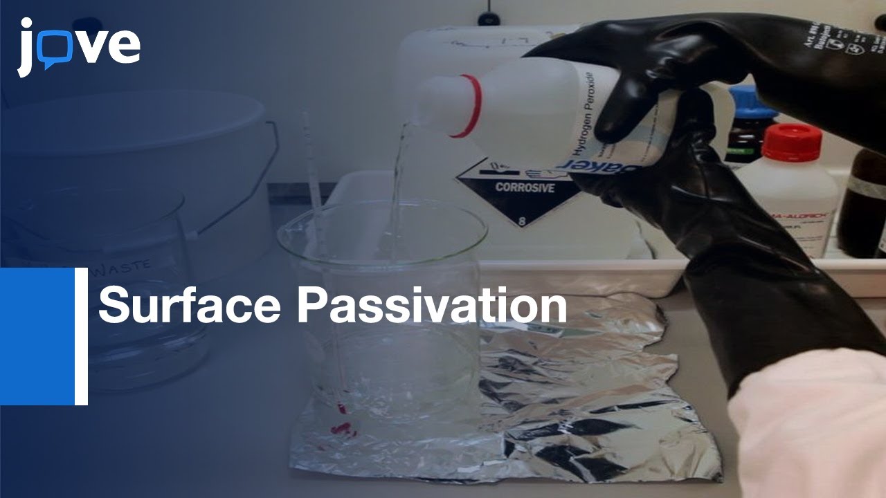 Surface Passivation For Single-Molecule Protein Studies l Protocol ...