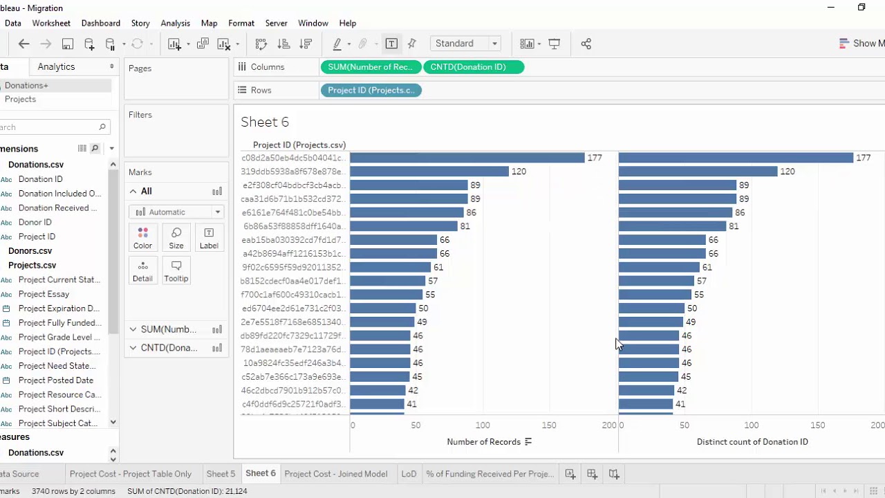 New Data Model Alpha 1 What Problem does it solve - YouTube