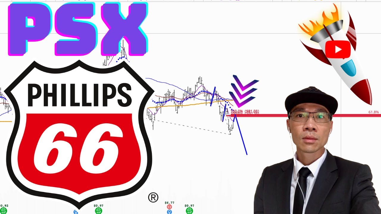 Phillips 66 Stock Technical Analysis | $PSX Price Predictions - YouTube