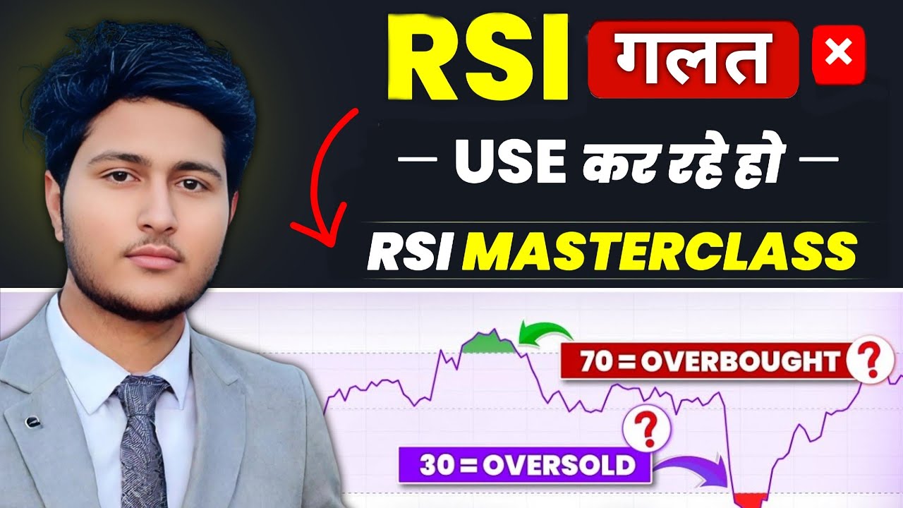 Best RSI Trading Strategy for Beginners 🔥 | Rsi all setting explained ...