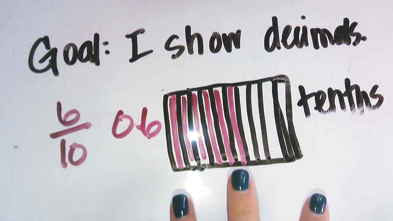 Visual Representation of Decimals - YouTube