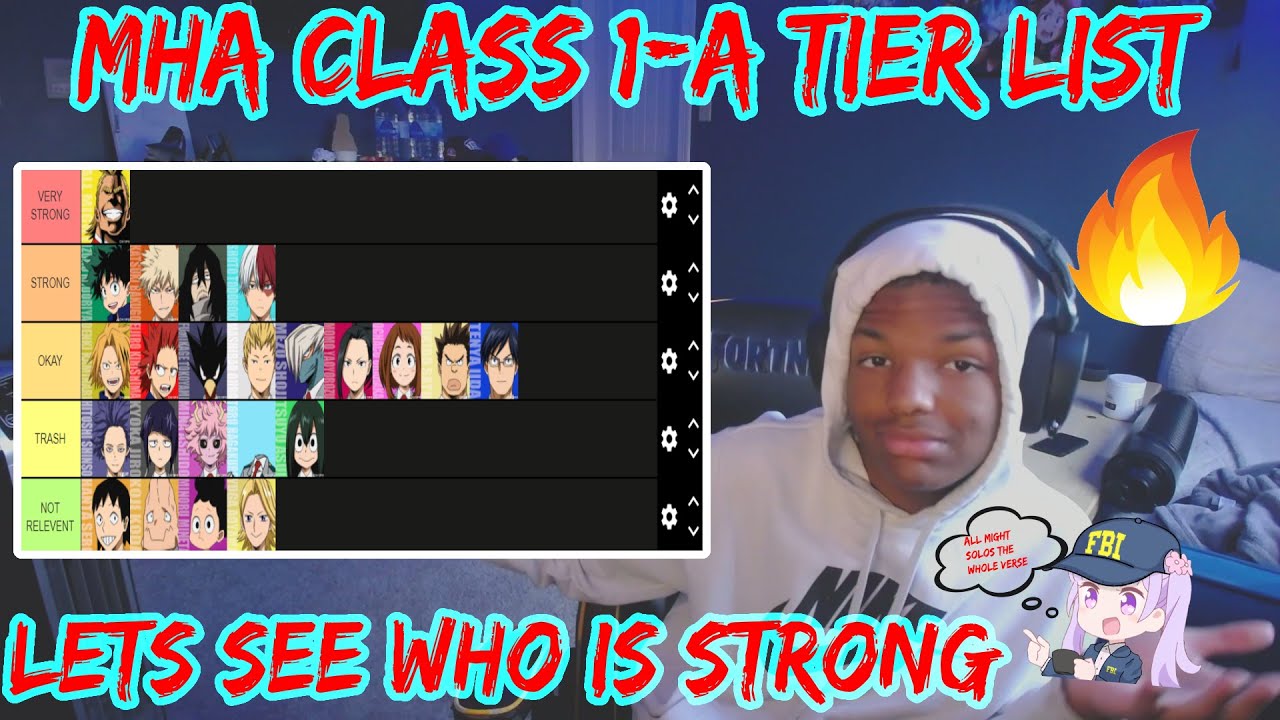 MHA Tier List Strongest Hero (Class-1A) - YouTube