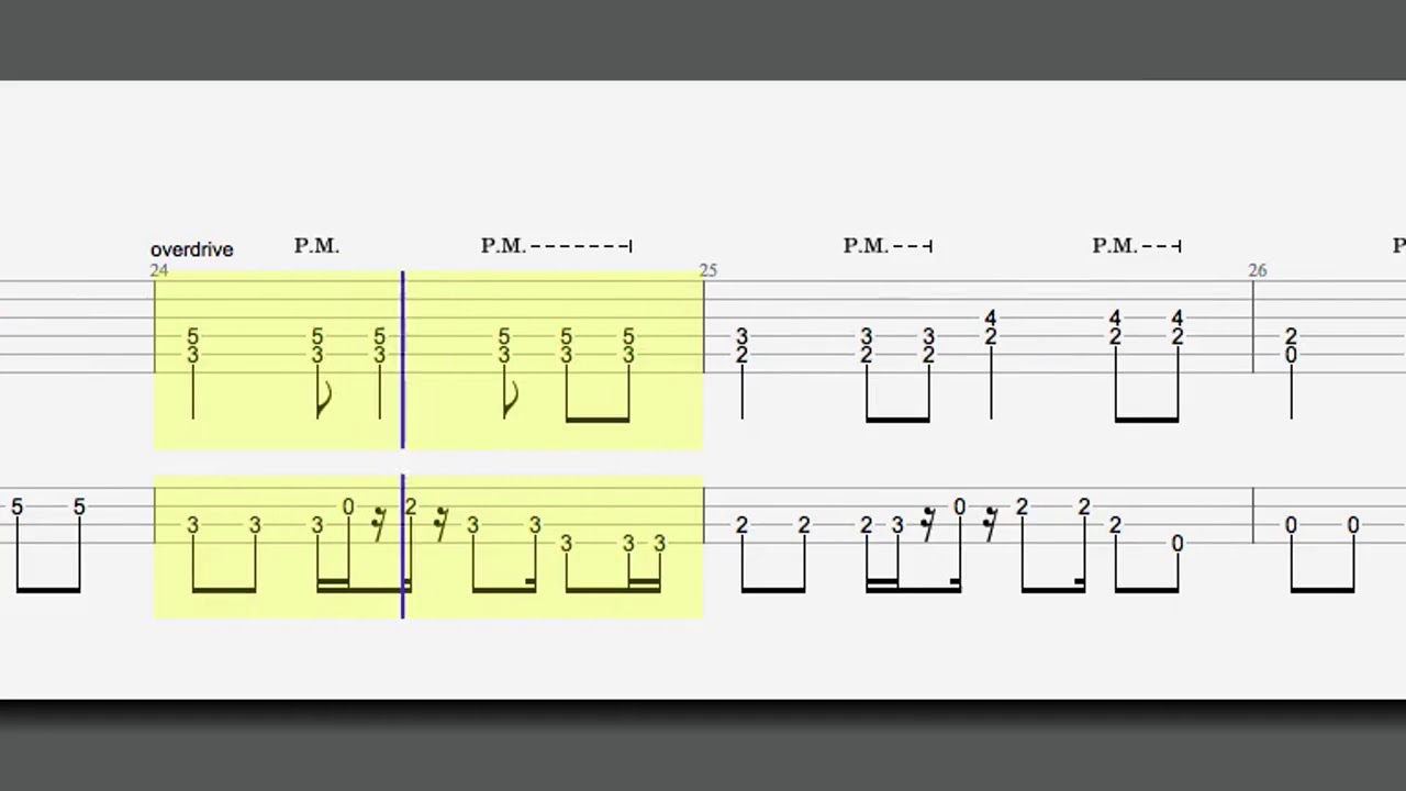 INFINITY - PERSONA5 the Animation ED - Guitar Cover w/ Tabs - YouTube