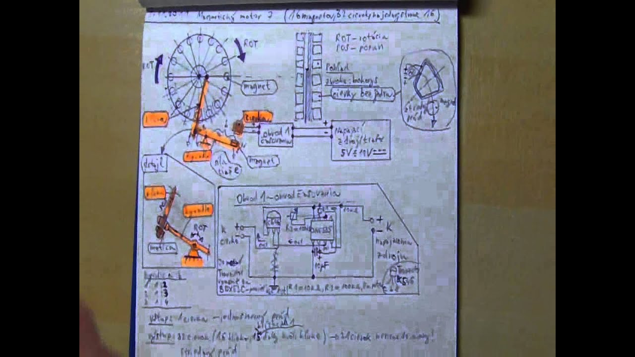 Gravity motor theories - part 1 - teorie gravitacnych motorov 1 - YouTube