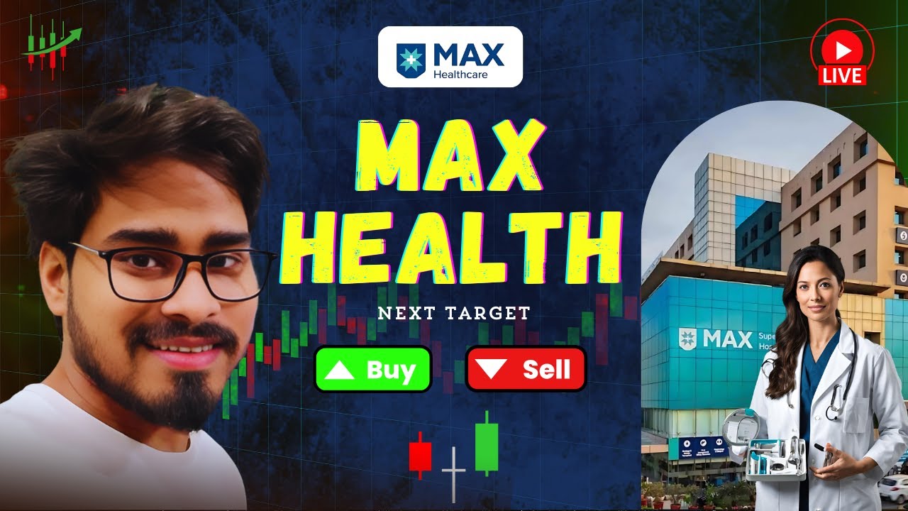 Max Healthcare Share 360 Analysis | Max Super Specialty Healthcare ...